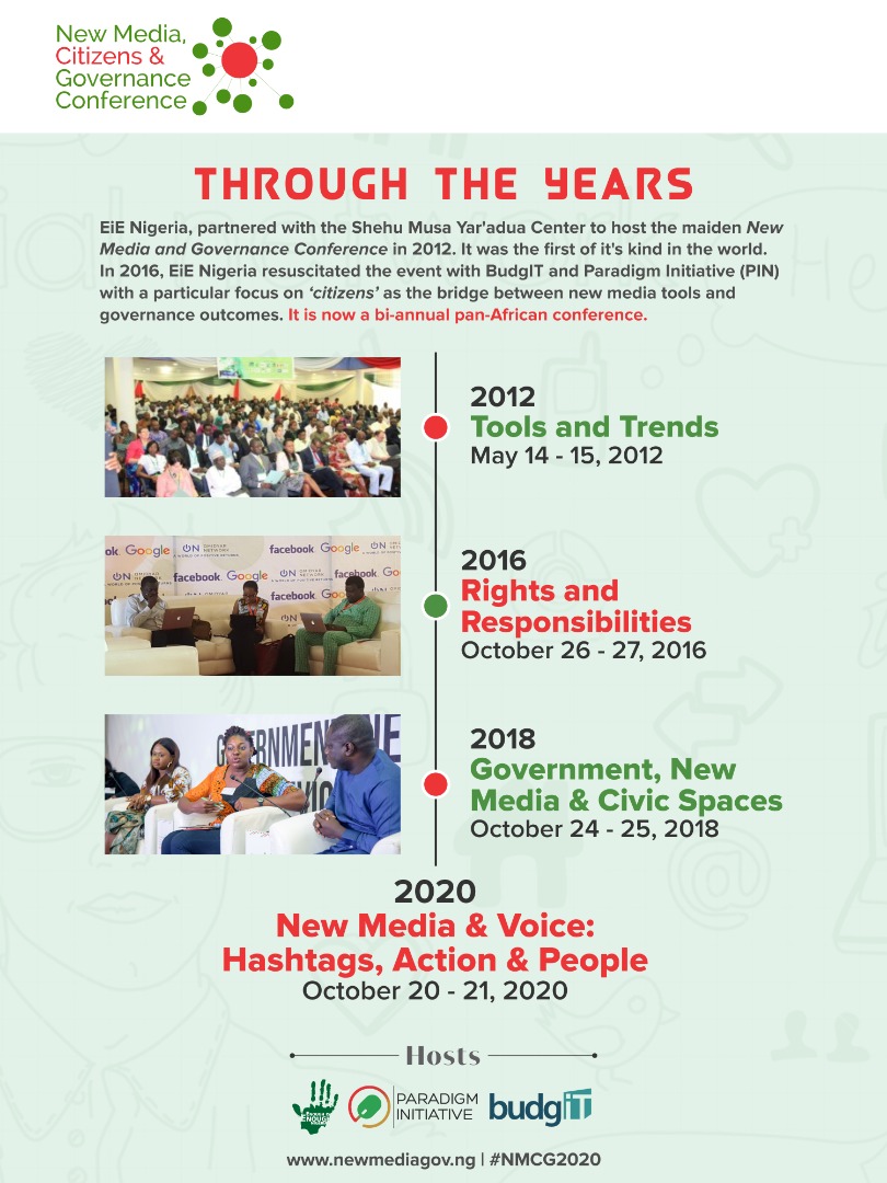 NMCG – Through the Years | EiE Nigeria